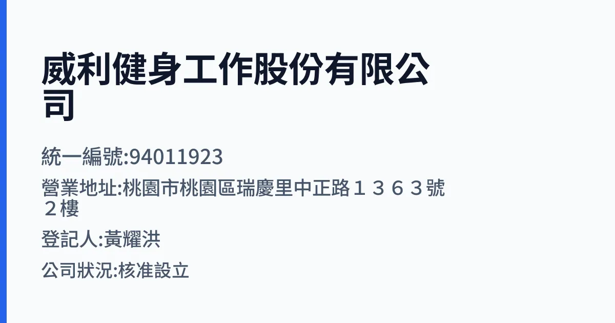 威利健身工作股份有限公司 - 統編 94011923(桃園市) 公司登記資料與營業項目詳細圖表