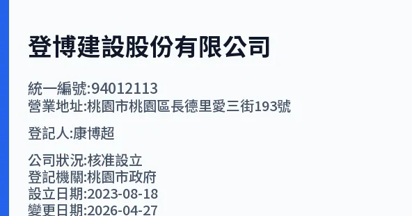 登博建設股份有限公司的照片-統編 94012113(桃園市) 公司登記資料與營業項目詳細圖表