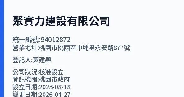 聚實力建設有限公司的照片-統編 94012872(桃園市) 公司登記資料與營業項目詳細圖表