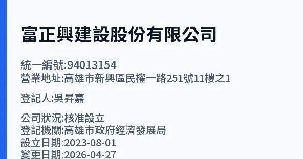 富正興建設股份有限公司的照片-統編 94013154(高雄市) 公司登記資料與營業項目詳細圖表