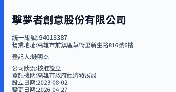 擊夢者創意股份有限公司的照片-統編 94013387(高雄市) 公司登記資料與營業項目詳細圖表