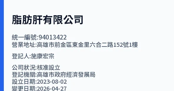 脂肪肝有限公司的照片-統編 94013422(高雄市) 公司登記資料與營業項目詳細圖表