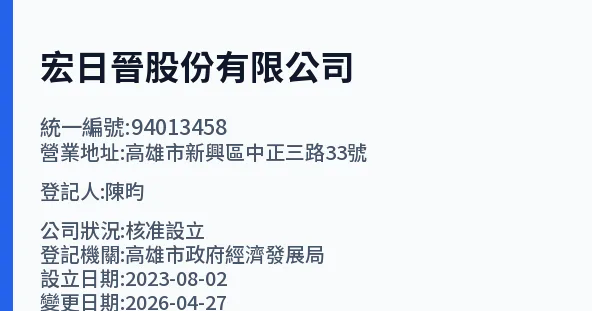 宏日晉股份有限公司的照片-統編 94013458(高雄市) 公司登記資料與營業項目詳細圖表