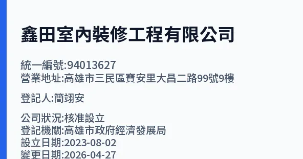 鑫田室內裝修工程有限公司的照片-統編 94013627(高雄市) 公司登記資料與營業項目詳細圖表