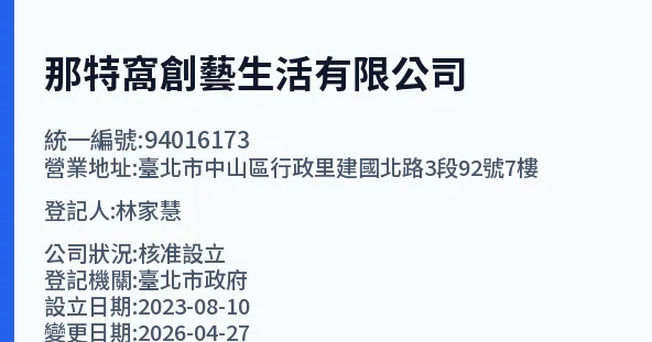 那特窩創藝生活有限公司的照片-統編 94016173(臺北市) 公司登記資料與營業項目詳細圖表
