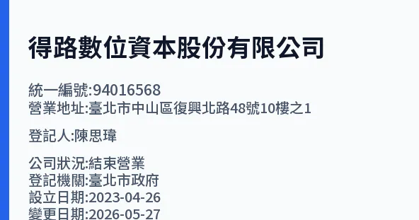 得路數位資本股份有限公司的照片-統編 94016568(臺北市) 公司登記資料與營業項目詳細圖表