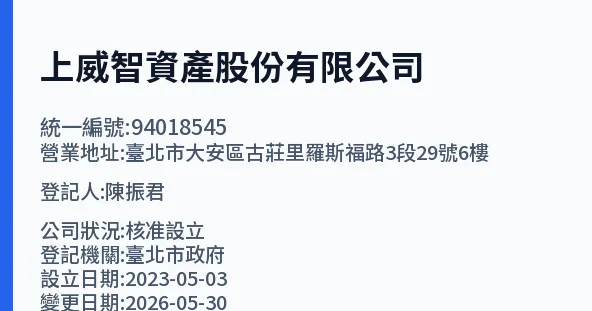 上威智資產股份有限公司的照片-統編 94018545(臺北市) 公司登記資料與營業項目詳細圖表