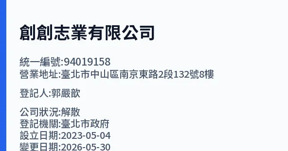 創創志業有限公司的照片-統編 94019158(臺北市) 公司登記資料與營業項目詳細圖表