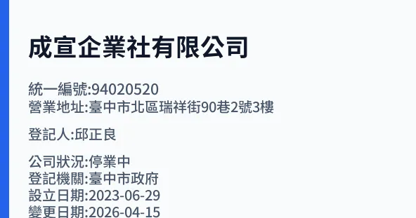 成宣企業社有限公司的照片-統編 94020520(臺中市) 公司登記資料與營業項目詳細圖表