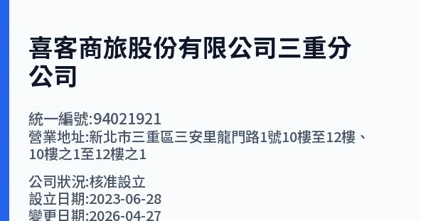 喜客商旅股份有限公司三重分公司的照片-統編 94021921(新北市) 公司登記資料與營業項目詳細圖表