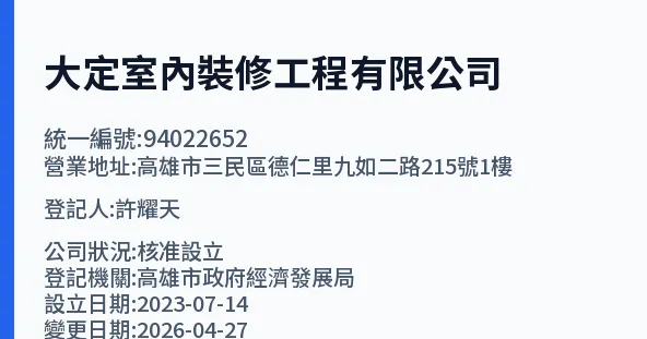 大定室內裝修工程有限公司的照片-統編 94022652(高雄市) 公司登記資料與營業項目詳細圖表