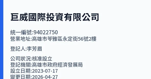 巨威國際投資有限公司的照片-統編 94022750(高雄市) 公司登記資料與營業項目詳細圖表