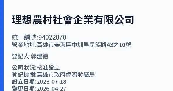 理想農村社會企業有限公司的照片-統編 94022870(高雄市) 公司登記資料與營業項目詳細圖表
