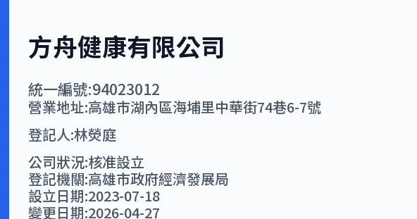 方舟健康有限公司的照片-統編 94023012(高雄市) 公司登記資料與營業項目詳細圖表