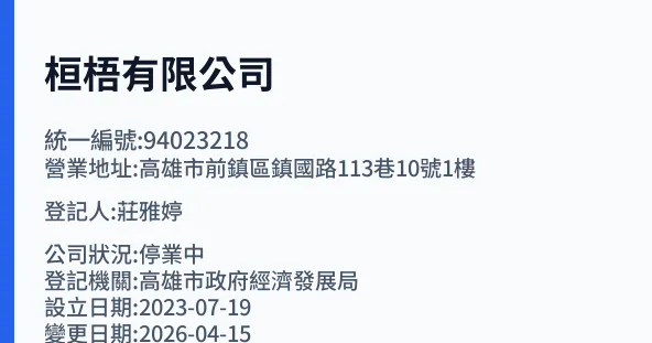 桓梧有限公司的照片-統編 94023218(高雄市) 公司登記資料與營業項目詳細圖表