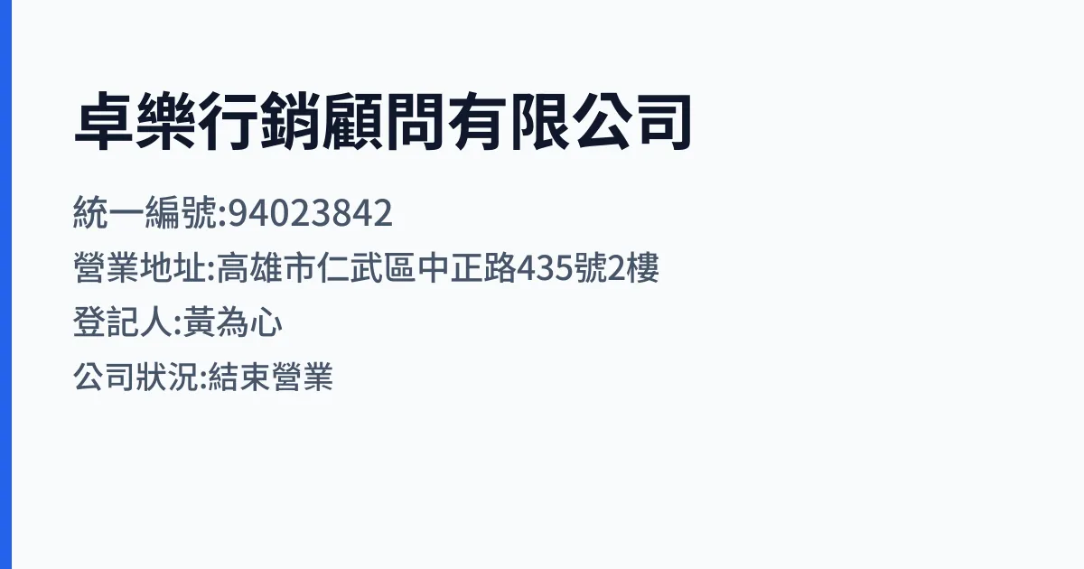 卓樂行銷顧問有限公司 - 統編 94023842(高雄市) 公司登記資料與營業項目詳細圖表