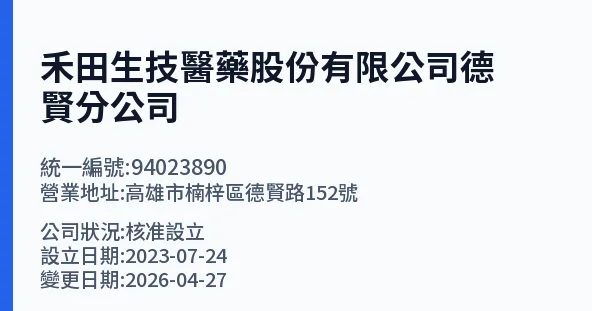 禾田生技醫藥股份有限公司德賢分公司的照片-統編 94023890(高雄市) 公司登記資料與營業項目詳細圖表