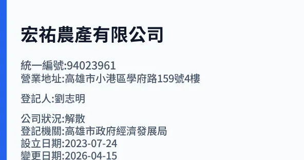 宏祐農產有限公司的照片-統編 94023961(高雄市) 公司登記資料與營業項目詳細圖表