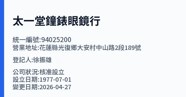 太一堂鐘錶眼鏡行的照片-統編 94025200(花蓮縣) 公司登記資料與營業項目詳細圖表