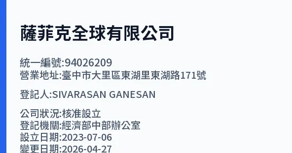 薩菲克全球有限公司的照片-統編 94026209(臺中市) 公司登記資料與營業項目詳細圖表