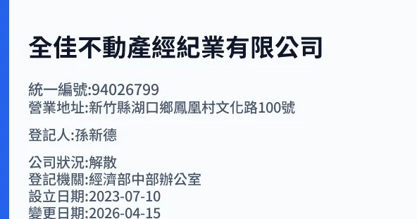 全佳不動產經紀業有限公司的照片-統編 94026799(新竹縣) 公司登記資料與營業項目詳細圖表