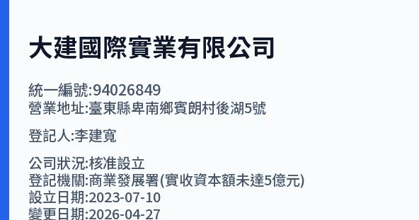 大建國際實業有限公司的照片-統編 94026849(臺東縣) 公司登記資料與營業項目詳細圖表