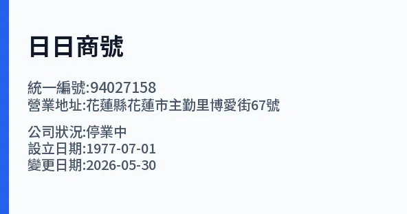 日日商號的照片-統編 94027158(花蓮縣) 公司登記資料與營業項目詳細圖表