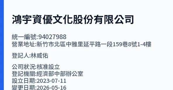 鴻宇資優文化股份有限公司的照片-統編 94027988(新竹市) 公司登記資料與營業項目詳細圖表