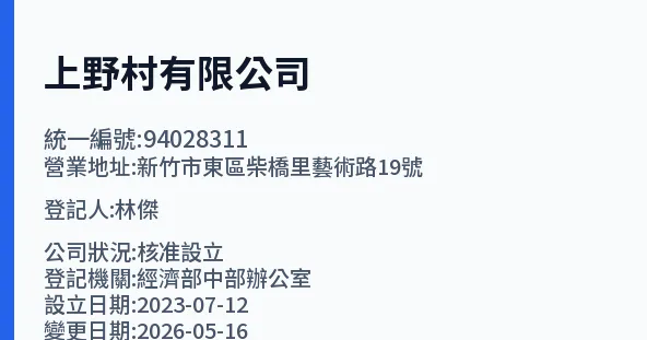 上野村有限公司的照片-統編 94028311(新竹市) 公司登記資料與營業項目詳細圖表