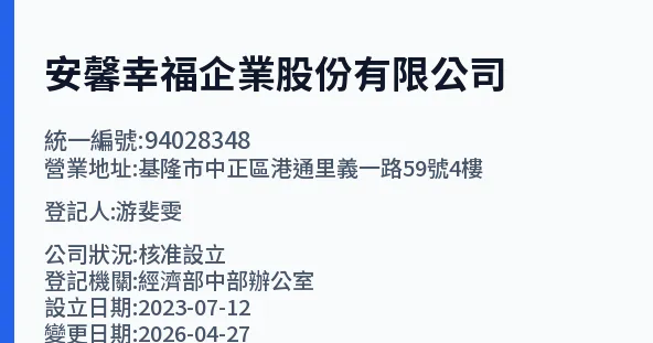 安馨幸福企業股份有限公司的照片-統編 94028348(基隆市) 公司登記資料與營業項目詳細圖表