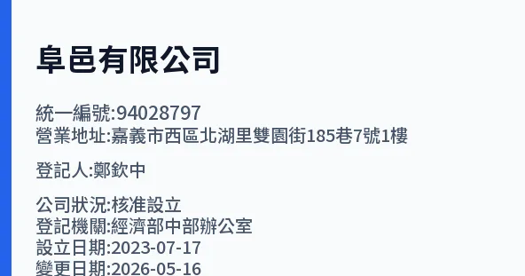 阜邑有限公司的照片-統編 94028797(嘉義市) 公司登記資料與營業項目詳細圖表