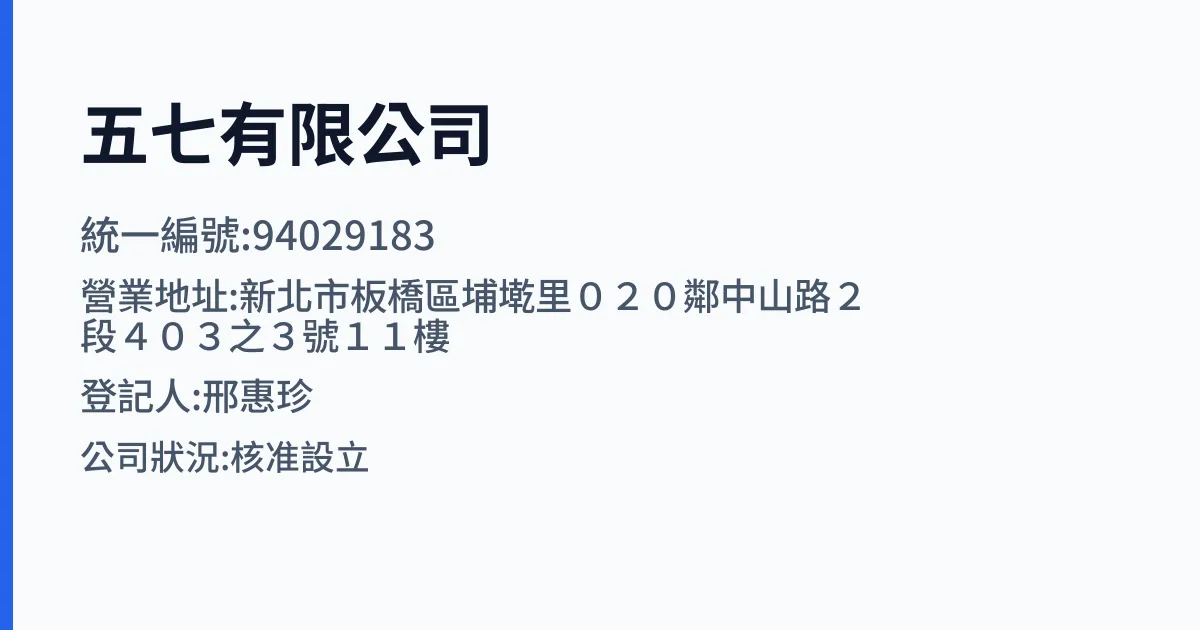 五七有限公司 - 統編 94029183(新北市) 公司登記資料與營業項目詳細圖表
