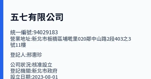 五七有限公司的照片-統編 94029183(新北市) 公司登記資料與營業項目詳細圖表