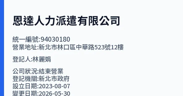恩達人力派遣有限公司的照片-統編 94030180(新北市) 公司登記資料與營業項目詳細圖表
