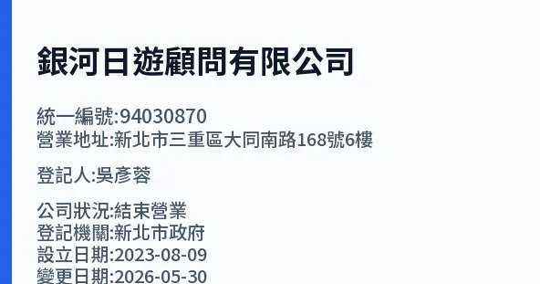 銀河日遊顧問有限公司的照片-統編 94030870(新北市) 公司登記資料與營業項目詳細圖表