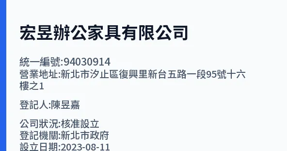宏昱辦公家具有限公司的照片-統編 94030914(新北市) 公司登記資料與營業項目詳細圖表