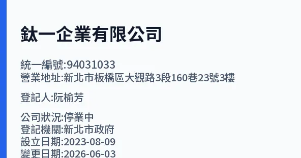 鈦一企業有限公司的照片-統編 94031033(新北市) 公司登記資料與營業項目詳細圖表