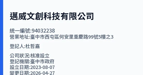 邁威文創科技有限公司的照片-統編 94032238(臺中市) 公司登記資料與營業項目詳細圖表