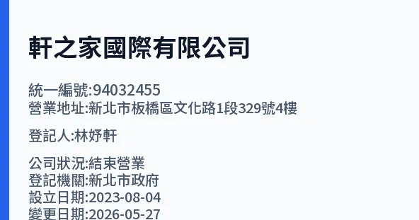 軒之家國際有限公司的照片-統編 94032455(新北市) 公司登記資料與營業項目詳細圖表