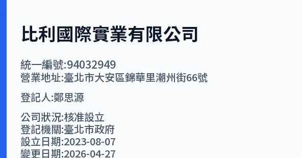 比利國際實業有限公司的照片-統編 94032949(臺北市) 公司登記資料與營業項目詳細圖表
