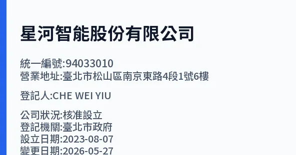星河智能股份有限公司的照片-統編 94033010(臺北市) 公司登記資料與營業項目詳細圖表