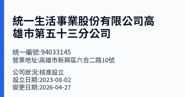 統一生活事業股份有限公司高雄市第五十三分公司的照片-統編 94033145(高雄市) 公司登記資料與營業項目詳細圖表