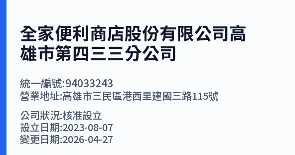 全家便利商店股份有限公司高雄市第四三三分公司的照片-統編 94033243(高雄市) 公司登記資料與營業項目詳細圖表