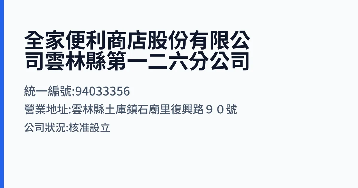 全家便利商店股份有限公司雲林縣第一二六分公司 - 統編 94033356(雲林縣) 公司登記資料與營業項目詳細圖表