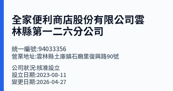 全家便利商店股份有限公司雲林縣第一二六分公司的照片-統編 94033356(雲林縣) 公司登記資料與營業項目詳細圖表