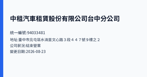 中租汽車租賃股份有限公司台中分公司的照片-統編 94033481(臺中市) 公司登記資料與營業項目詳細圖表
