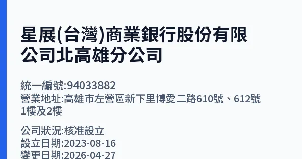 星展(台灣)商業銀行股份有限公司北高雄分公司的照片-統編 94033882(高雄市) 公司登記資料與營業項目詳細圖表