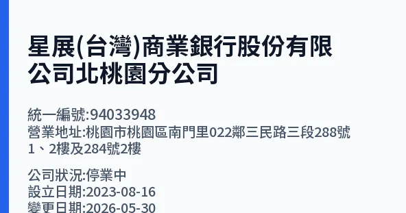 星展(台灣)商業銀行股份有限公司北桃園分公司的照片-統編 94033948(桃園市) 公司登記資料與營業項目詳細圖表