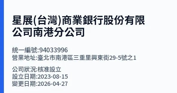 星展(台灣)商業銀行股份有限公司南港分公司的照片-統編 94033996(臺北市) 公司登記資料與營業項目詳細圖表