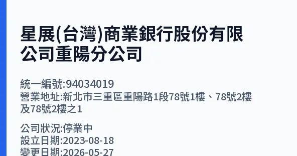 星展(台灣)商業銀行股份有限公司重陽分公司的照片-統編 94034019(新北市) 公司登記資料與營業項目詳細圖表